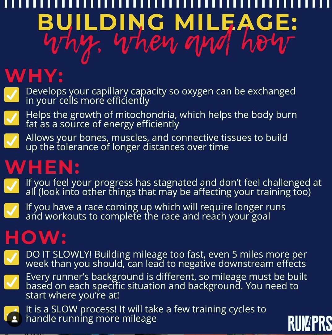 How to Safely Build Your Mileage | Team Run4PRs Coaching